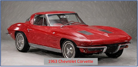 1963 Models - MuscleCarsMatter.com 1963 U.S. Automobiles